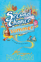 Fluttering Butterflies: December 2012