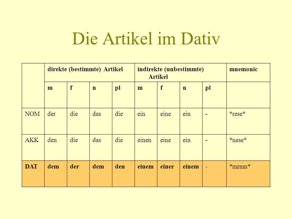 Zusammenfassung vom dreizehnten Oktober 2017