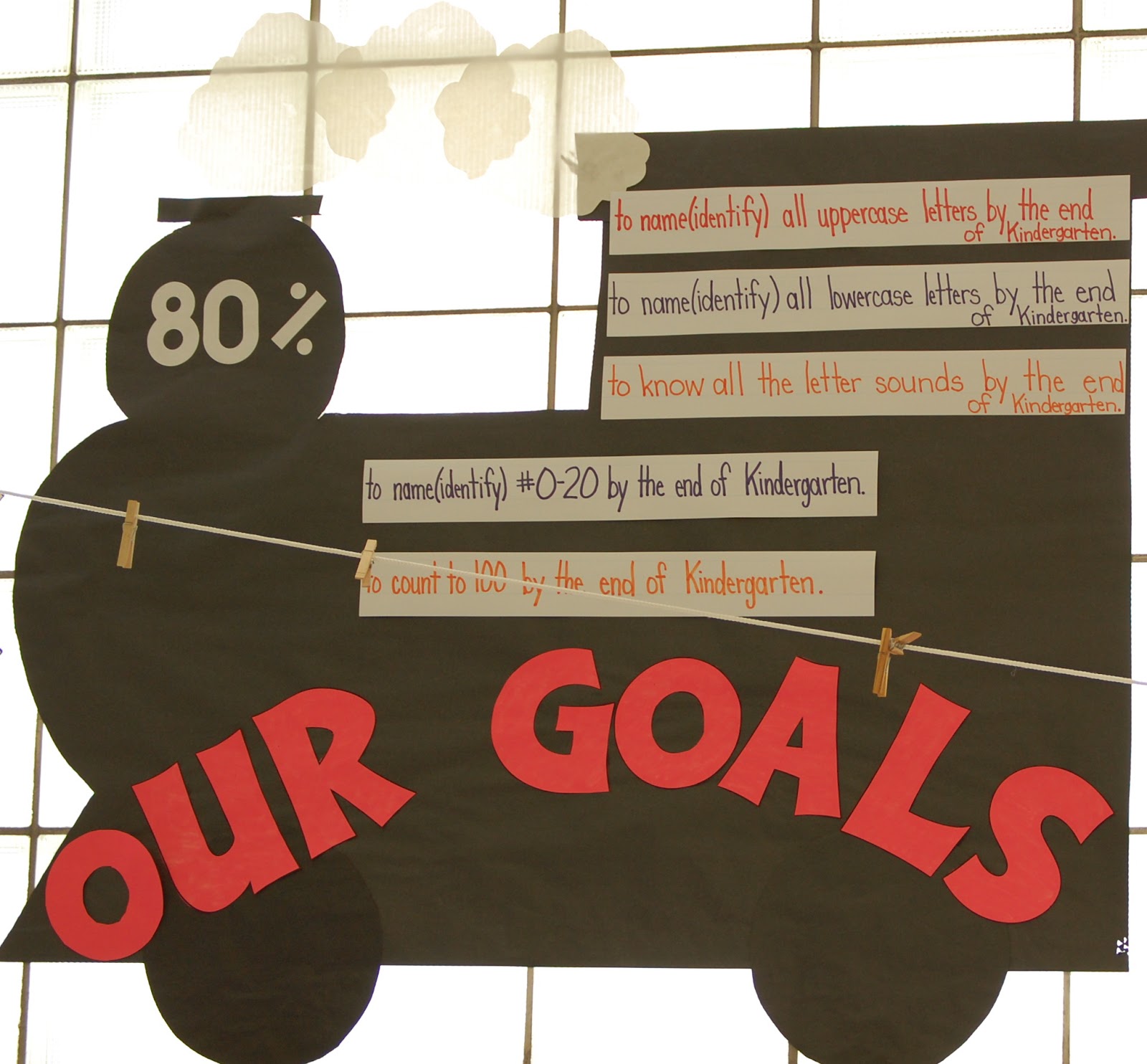Primary Possibilities: Yearly Goals