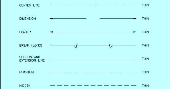 Drawing Lines ~ Electrical Knowhow