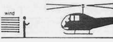 Aviation Technology