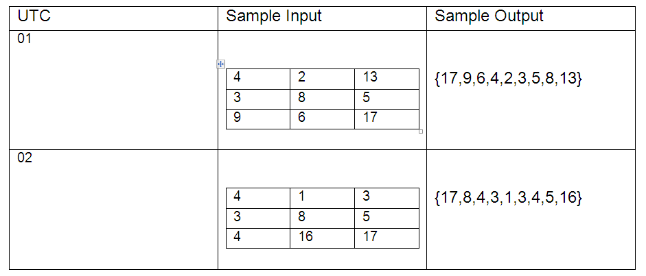 develop E program: Dot Net: Matrix Arrangement