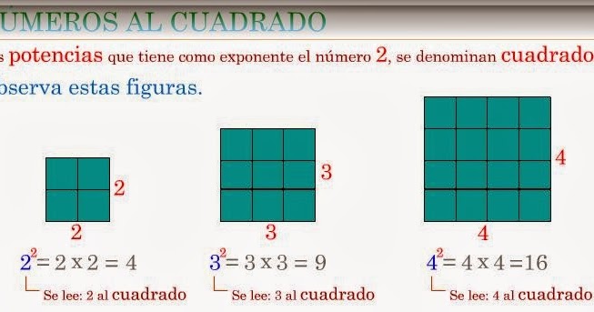 5º DE PRIMARIA CEIP ANDALUCIA: NUMEROS AL CUADRADO Y NUMEROS AL CUBO.
