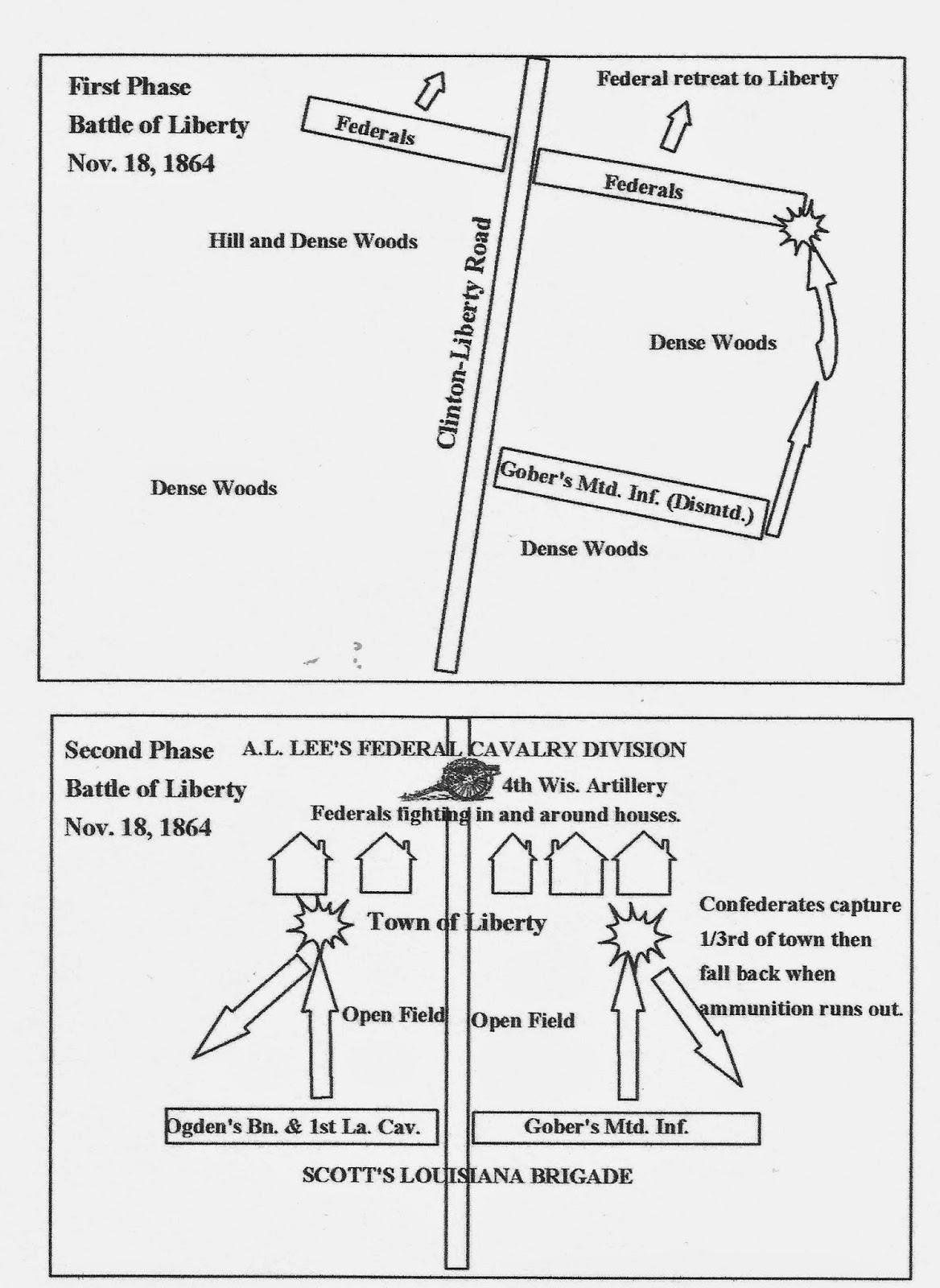 THE SOUTH'S DEFENDER: 150-years-ago -- The Battle of Liberty, Mississippi