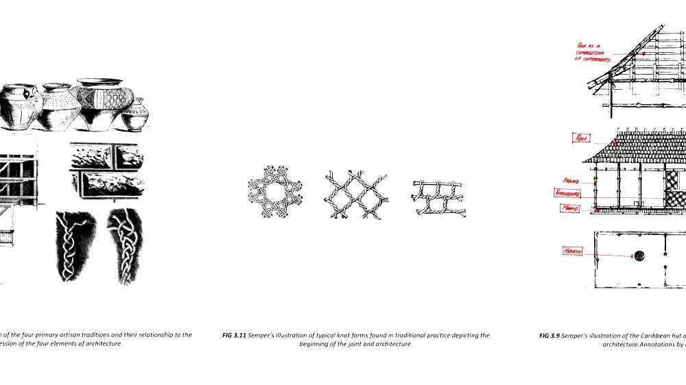 The Four Elements of Architecture