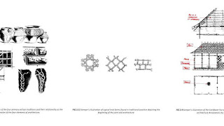 The Four Elements of Architecture