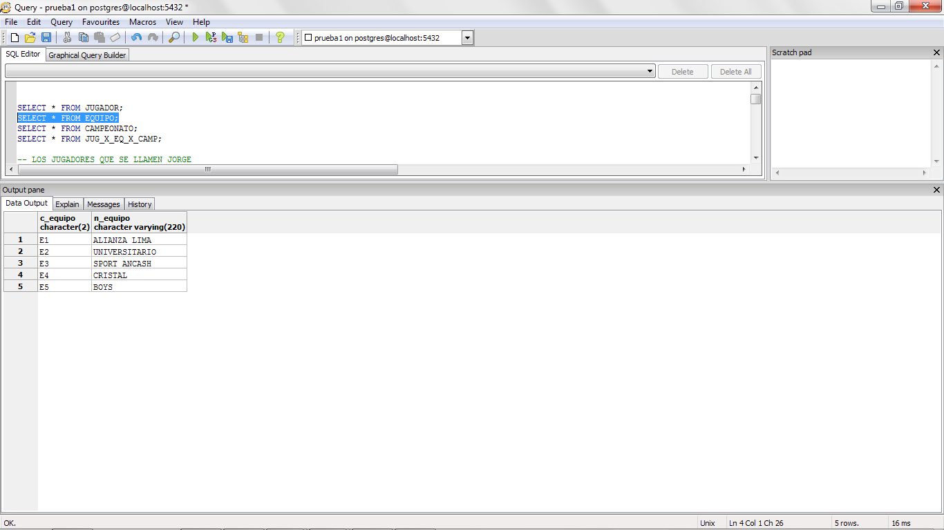 Base de Datos: DDL y DML de la BD Campeonato en SQL-Server, MySQL, PostgreSQL y Oracle