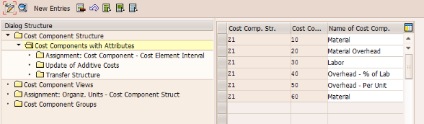 SAP FICO Central Basics Of Standard Costing Understanding The Cost SAP FICO Central Basics Of Standard Costing Understanding The Cost