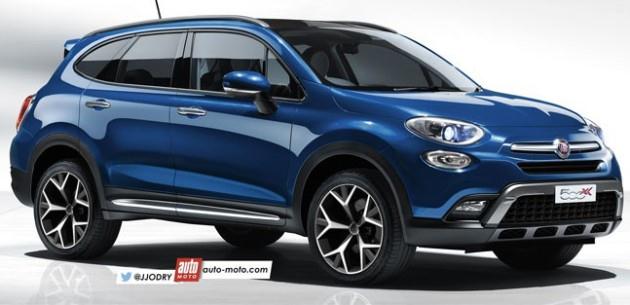 Fiat Compact CUV 2017