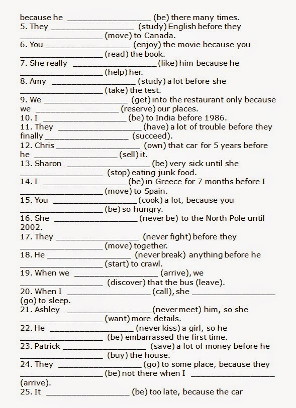 TURN ON YOUR ENGLISH: Complex Tenses Review