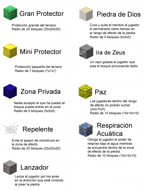 Minecraft Hesperia: Piedras mágicas