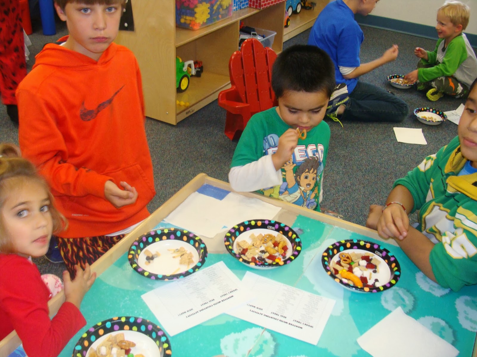 Mrs. Post's Classroom Blog