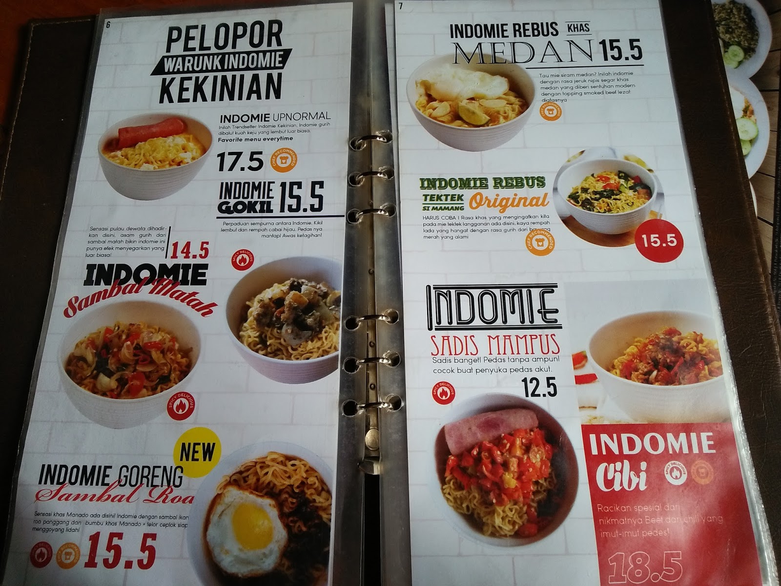 Nismut \(^_^)/: Daftar Menu Warunk Upnormal Semarang