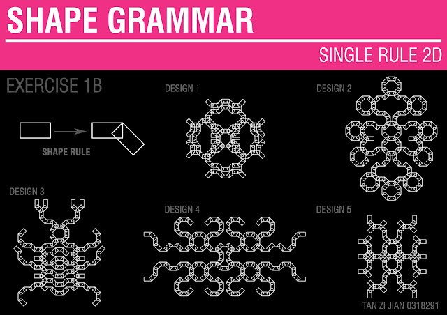 Shape Grammar