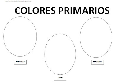 *MIS COSAS DE MAESTRA*: COLORES PRIMARIOS Y SECUNDARIOS: LAS MEZCLAS