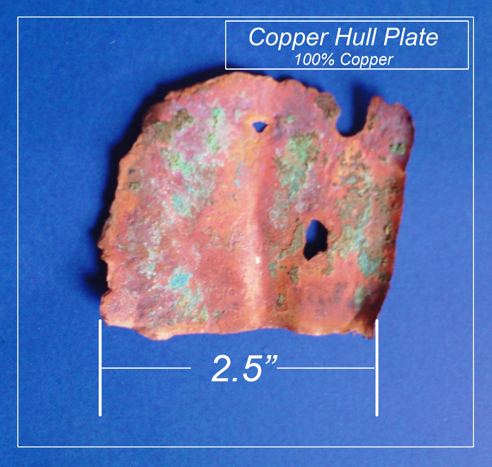Detecting An Attitude: 19th Century Ship Hull Sheathing - Muntz Metal