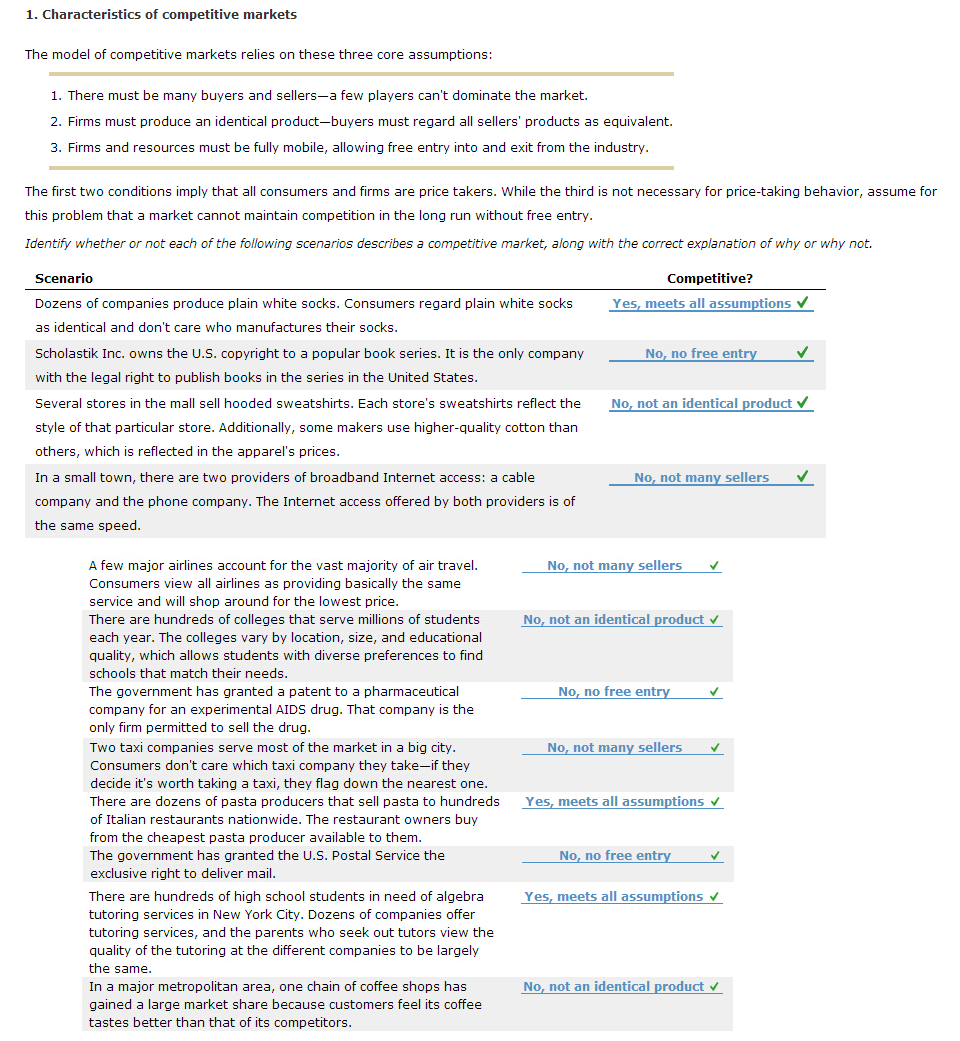 Orange: Micro Chapter 14 【Firms in Competitive Markets】 Orange: Micro Chapter 14 【Firms in Competitive Markets】