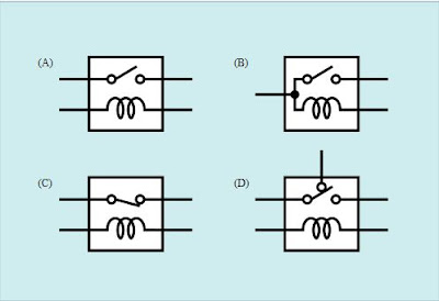 Perbedaan Relay Dan Fuse - lks otomotif