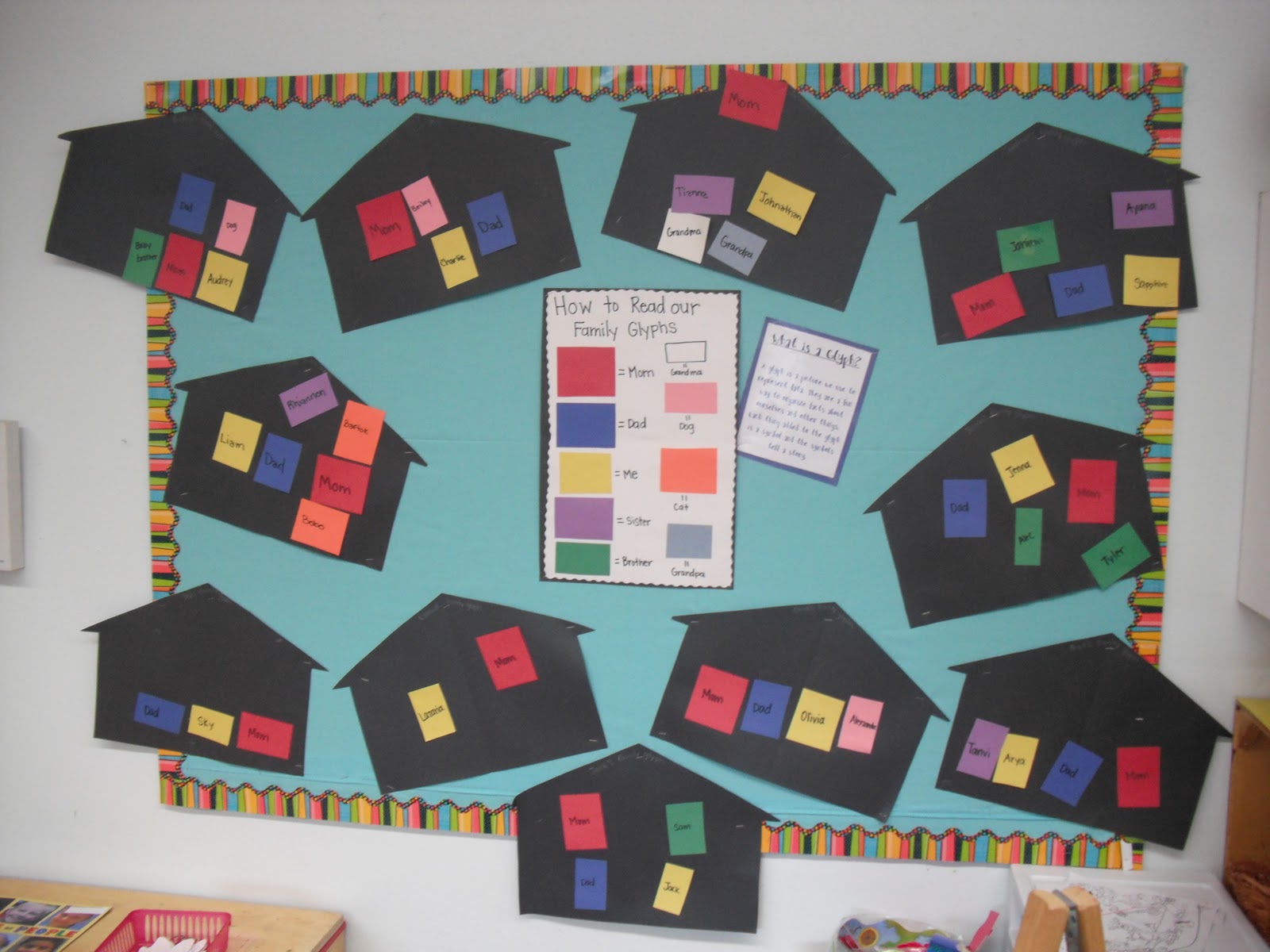 Adventures in 4K: Who Lives in Your House?