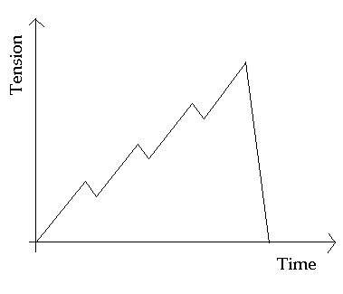 Media Art Disaster: August 2012