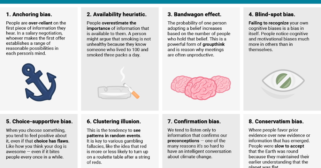 Shifting left, shifting right - where to shift next? - part 3