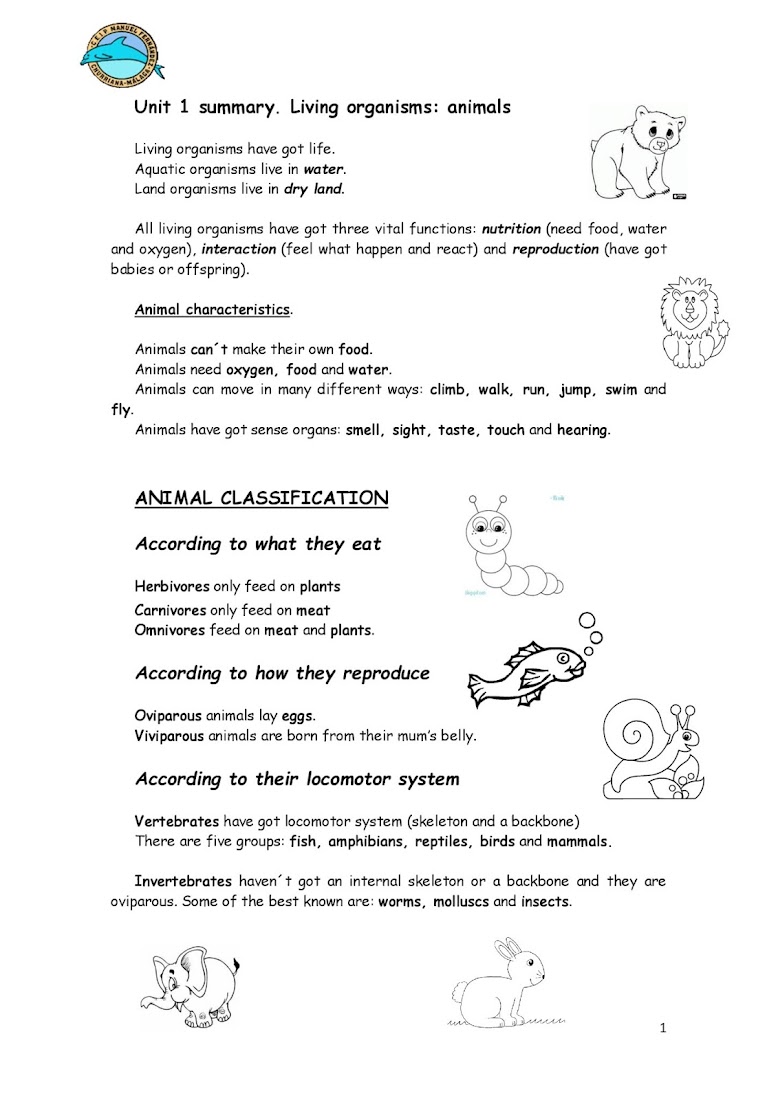 BLOG PROFE GERMÁN. CEIP MANUEL FERNÁNDEZ CHURRIANA: UNIT 1. ANIMALS ...