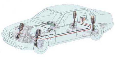 PROGRAM PERSIJILAN SKM/DKM/DKLM SECARA PPT: ELECTRONIC CONTROL ...