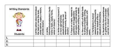 Finally in First: Common Core Assessment