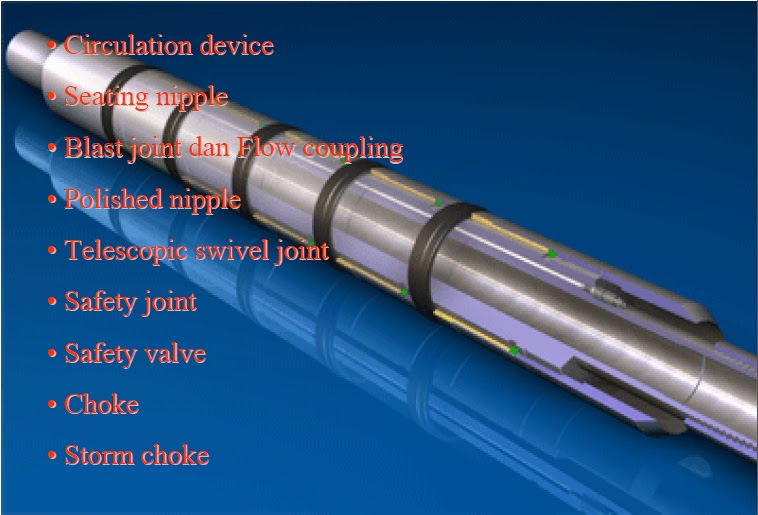 Well Completion Equipment