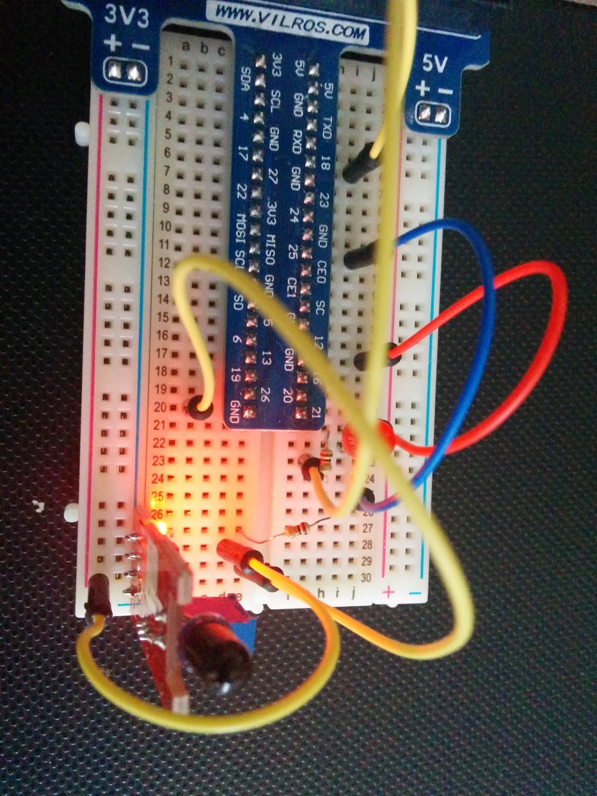 Internet Of Things Fire Detection Using Raspberry Pi