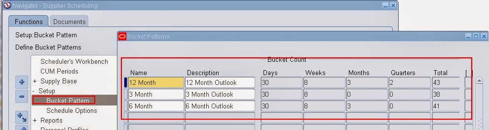 Simplifying Oracle E Business Suite Supplier Scheduling
