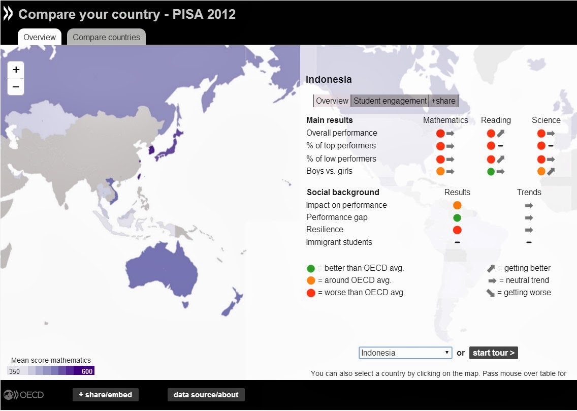 What does Southeast Asia look in OECD’s latest PISA survey? (Updated ...