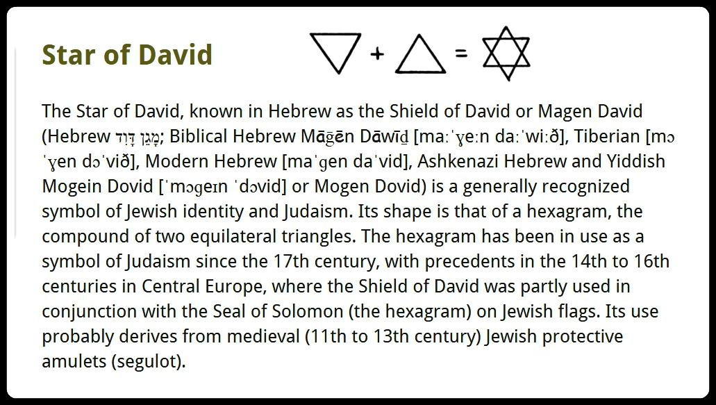 The Star of David: The Star of David Ikon-Text Collection
