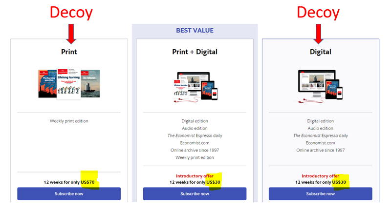 🕊️🕊️…HIỆU ỨNG CHIM MỒI (THE DECOY EFFECT) - 📖