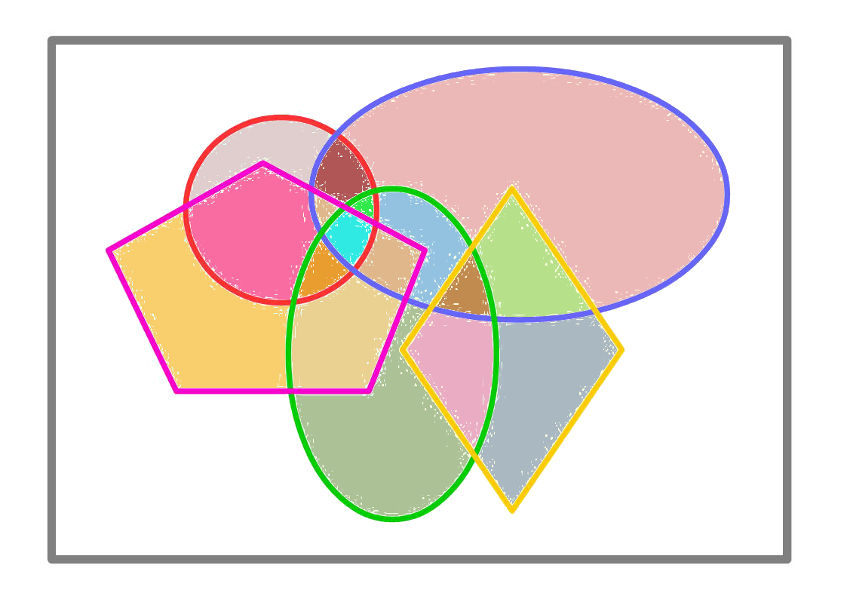 Forth & math: Topology