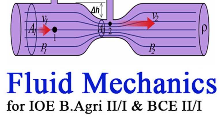 Collection of Studying material -on Fluid Mechanics for IOE B.Agri II/I ...