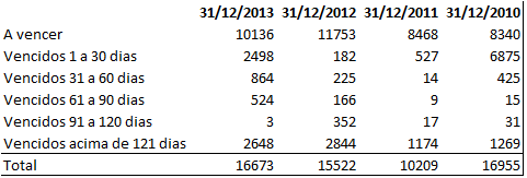 Contabilidade Financeira: Curso de Contabilidade Básica: Cronologia das ...