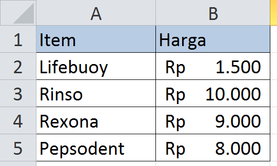Format Angka Rupiah pada Excel ~ Sinau Excel
