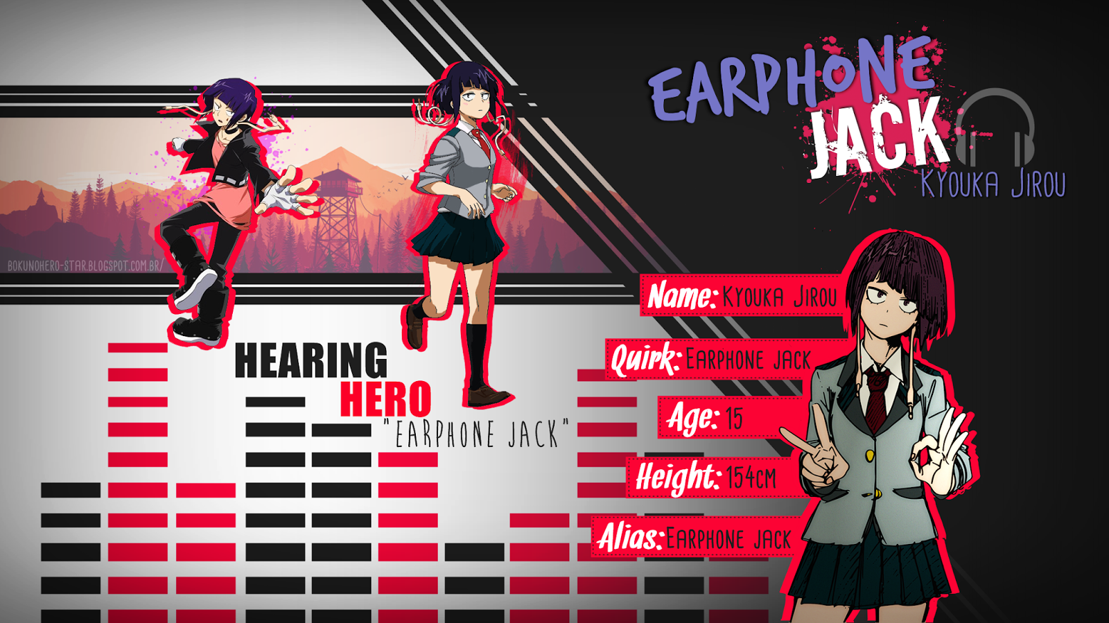 Boku no Hero Star: Wallpaper Kyouka Jirou