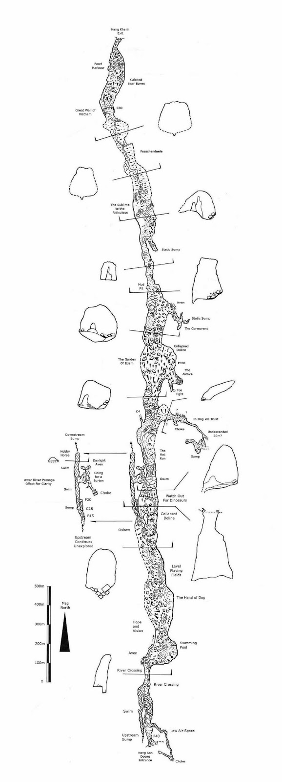 Materialsammlung - Abenteuerideen, Szenarien, Inspirationen ...