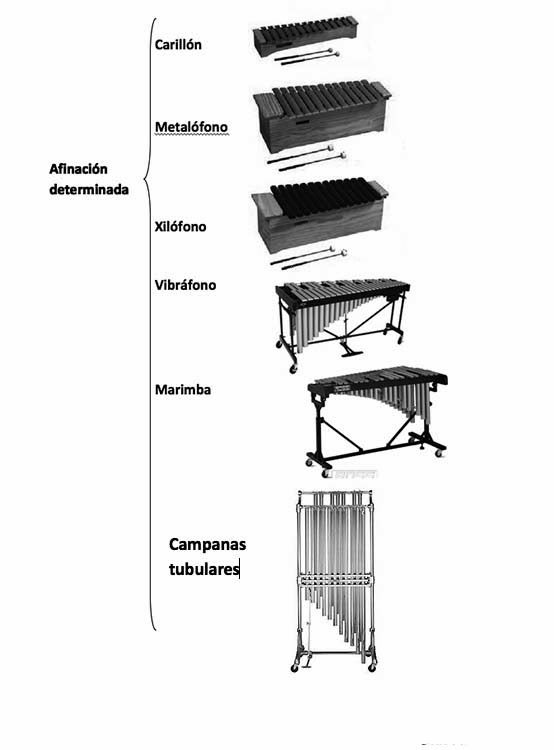 Musiquetreo: enero 2017