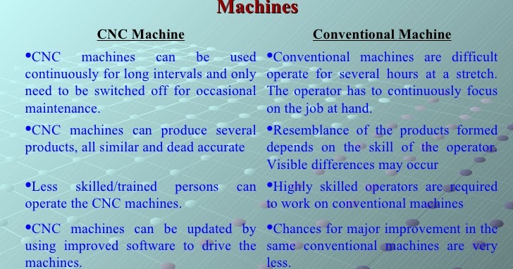 Difference Between CNC and Conventional Machines - MechanicsTips