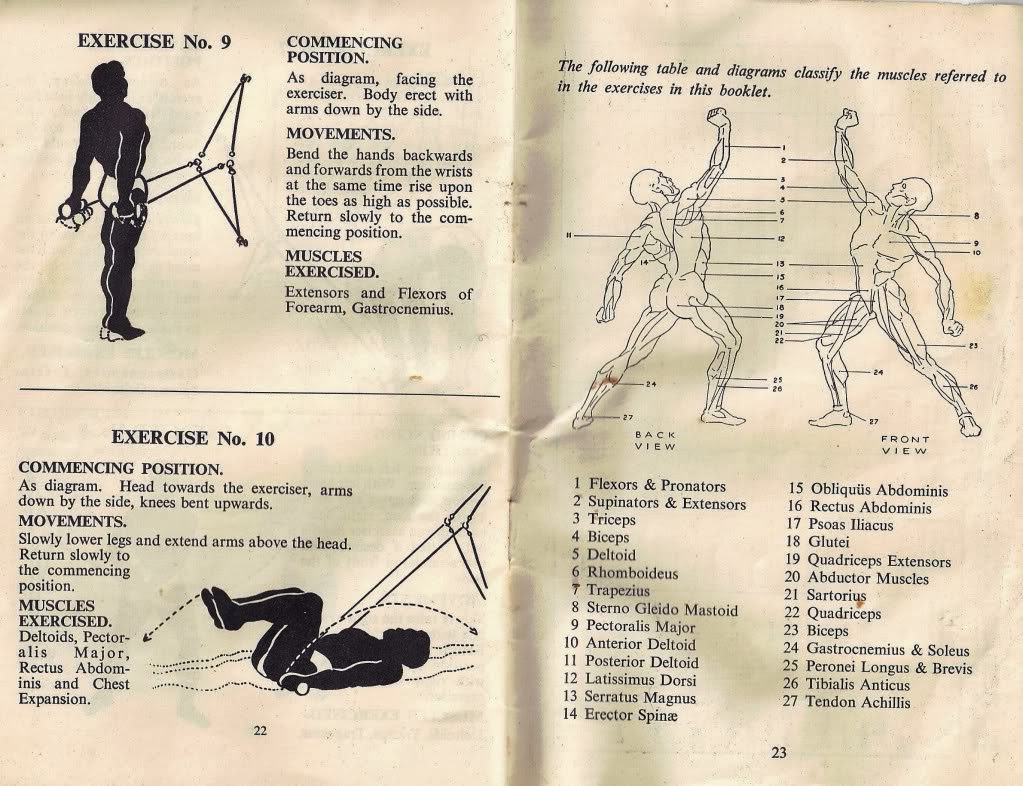 BRAZILIAN WEIGHTLIFTING: Eugene Sandow (1867 – 1925)