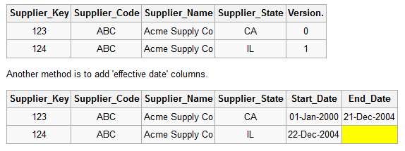 Nico Budi Darmawan Tan - Simple Outside, Complicated Inside.: Slowly ...