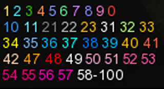 Cabal Fighters: Como escrever colorido - Cabal - Tabela de cores!