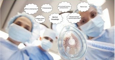 Core Clinical Competencies in Anesthesiology: A Case-based Approach