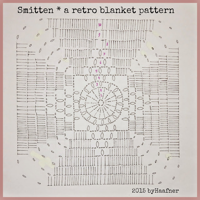 Ergahandmade: Crochet Blanket + Diagrams + Free Pattern
