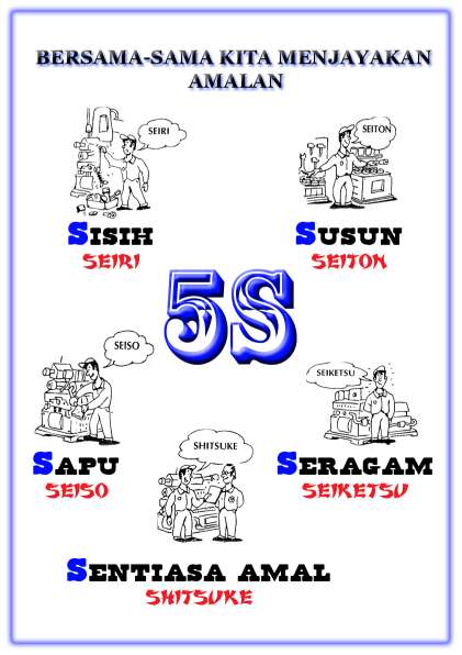 Sudut QE/5S JUPEM Pahang: Poster 5S