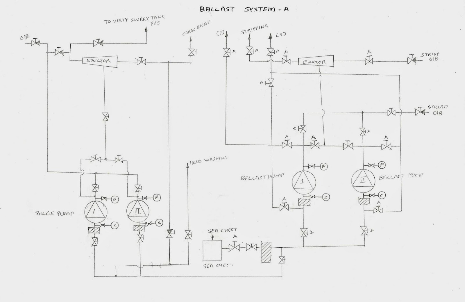 Marine education: Basic ship line drawings for reference.