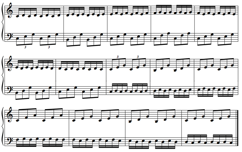 The Home Concert Pianist: A Preliminary Exercise for Polyrhythm (2 ...